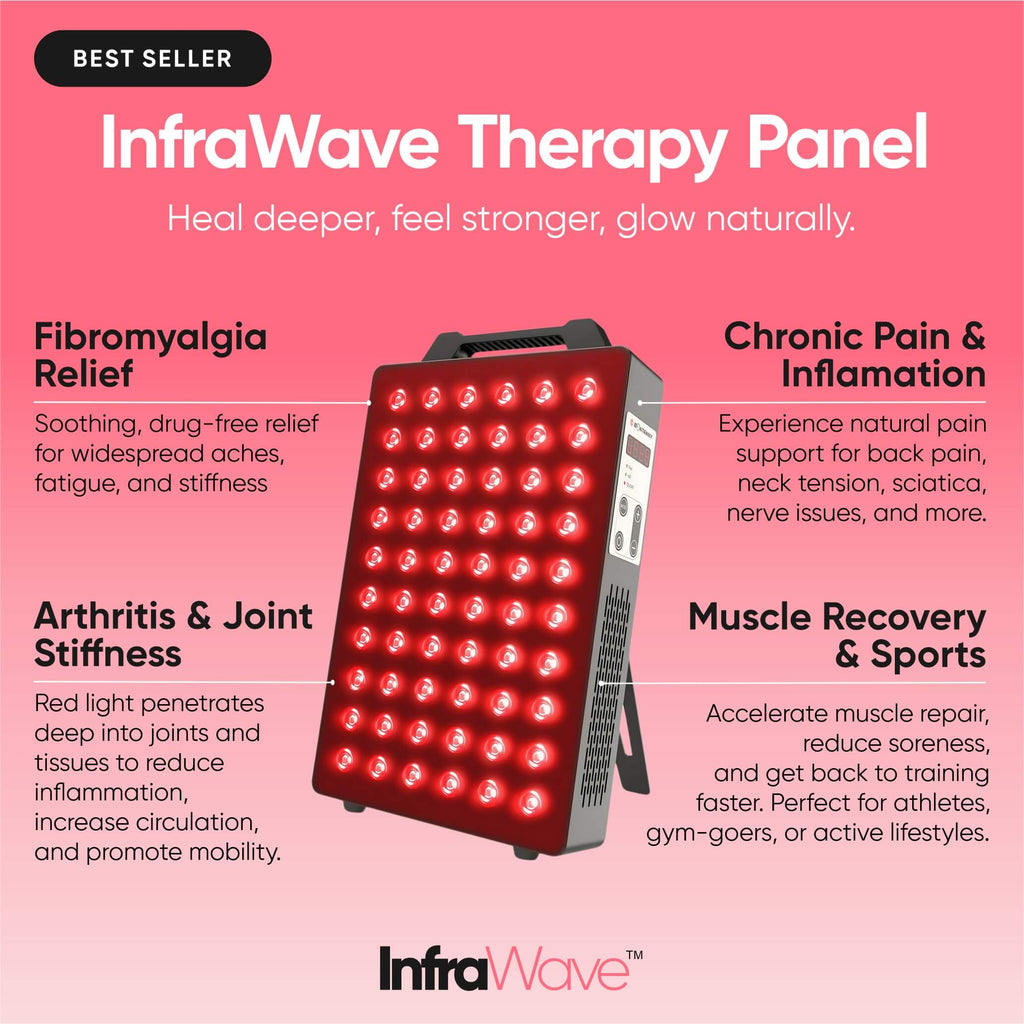 InfraWave - Therapy Panel – VigorEight
